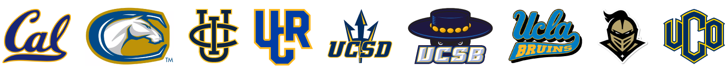 Magic – Pitchcom Futures